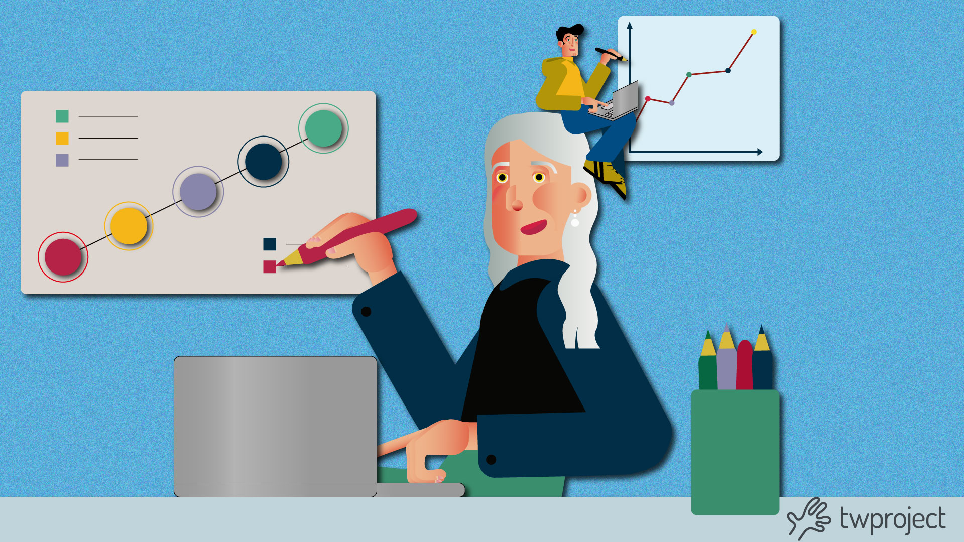 Planning Performance Domain: the elements for successful planning Planning Performance Domain: the elements for successful planning